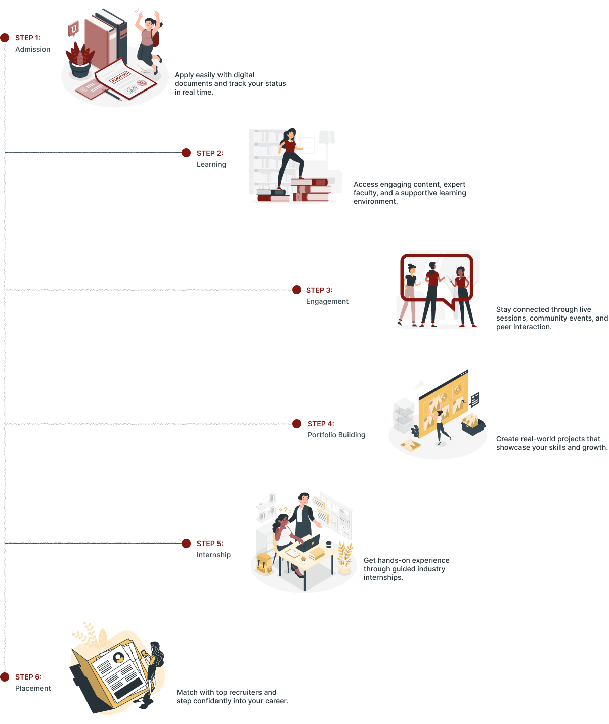 VGU One – A Universal Platform for Learning, Collaboration, and Growth ...